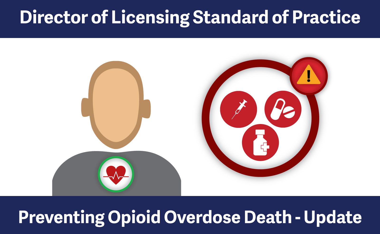 Director of Licensing Standard of Practice: Preventing Opioid Overdose ... Director of Licensing Standard of Practice: Preventing Opioid Overdose ...